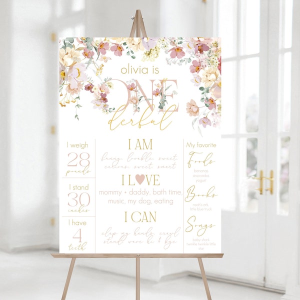 Milestone Sign - Etsy