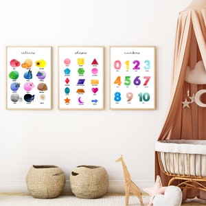 Watercolor Learning Posters: Alphabet, Numbers, Shapes (digital ...