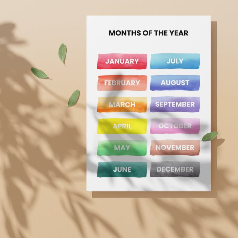 Watercolor Months of the Year Poster: Homeschool Printable (digital ...