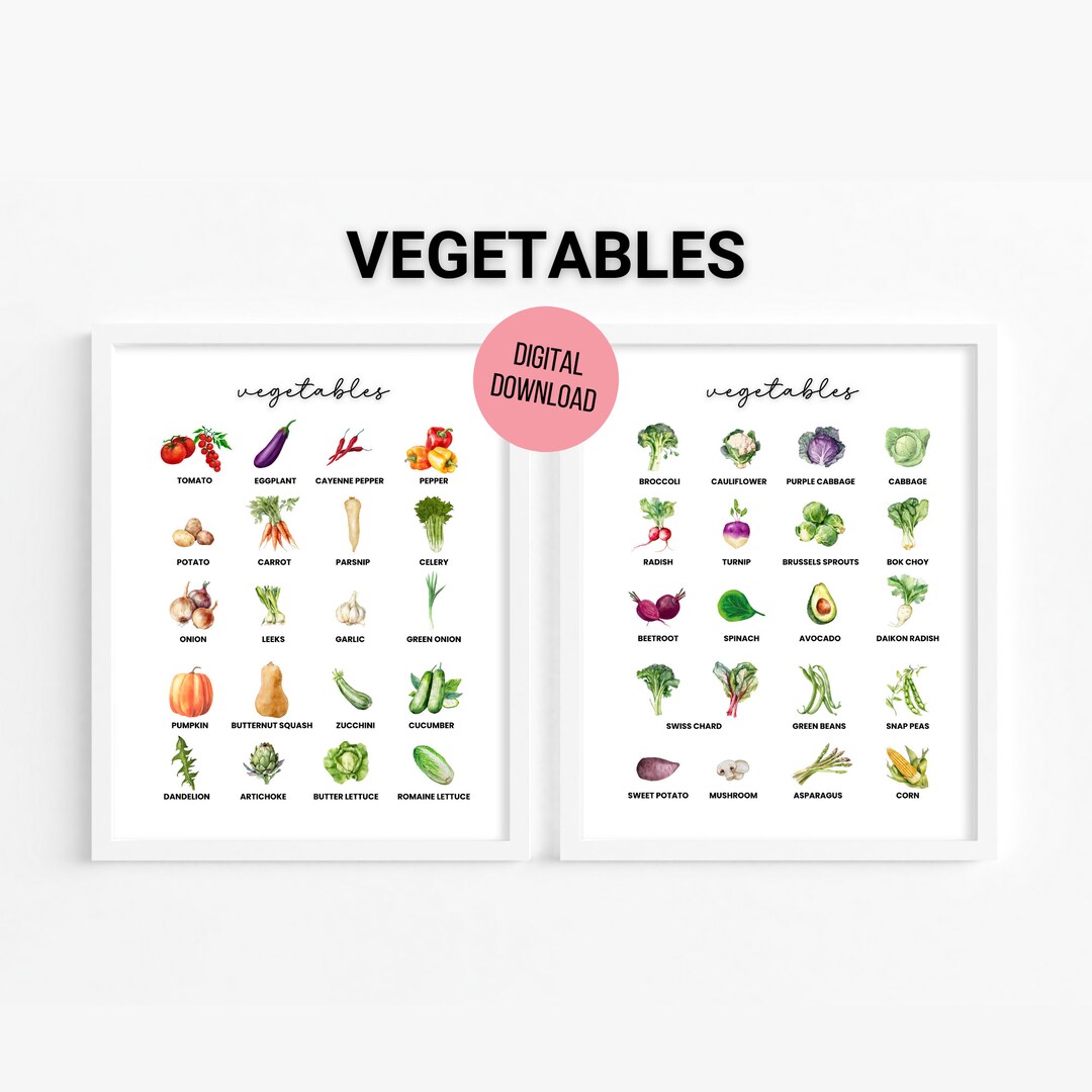 Watercolor Vegetable Posters, Homeschool Printable, Educational Wall ...