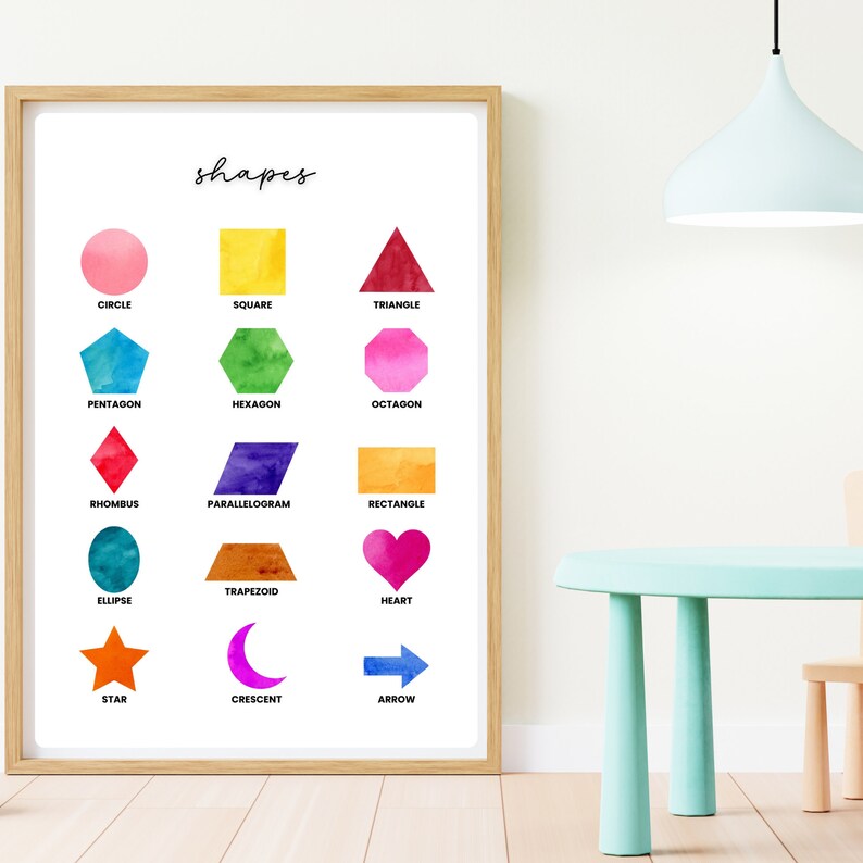 Watercolor Shapes Poster: 2D Educational Print (digital Download) - Etsy