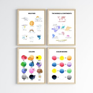 Set of 20 Watercolor Posters, Abcs, Numbers, 100 Chart, Time, Shapes ...