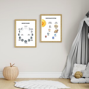 Solar System (space) + Moon Phases - Set of 3 Watercolor Posters ...