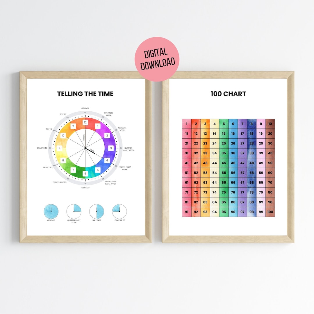 Telling Time Hundred Chart set of 2 Watercolor Posters - Etsy