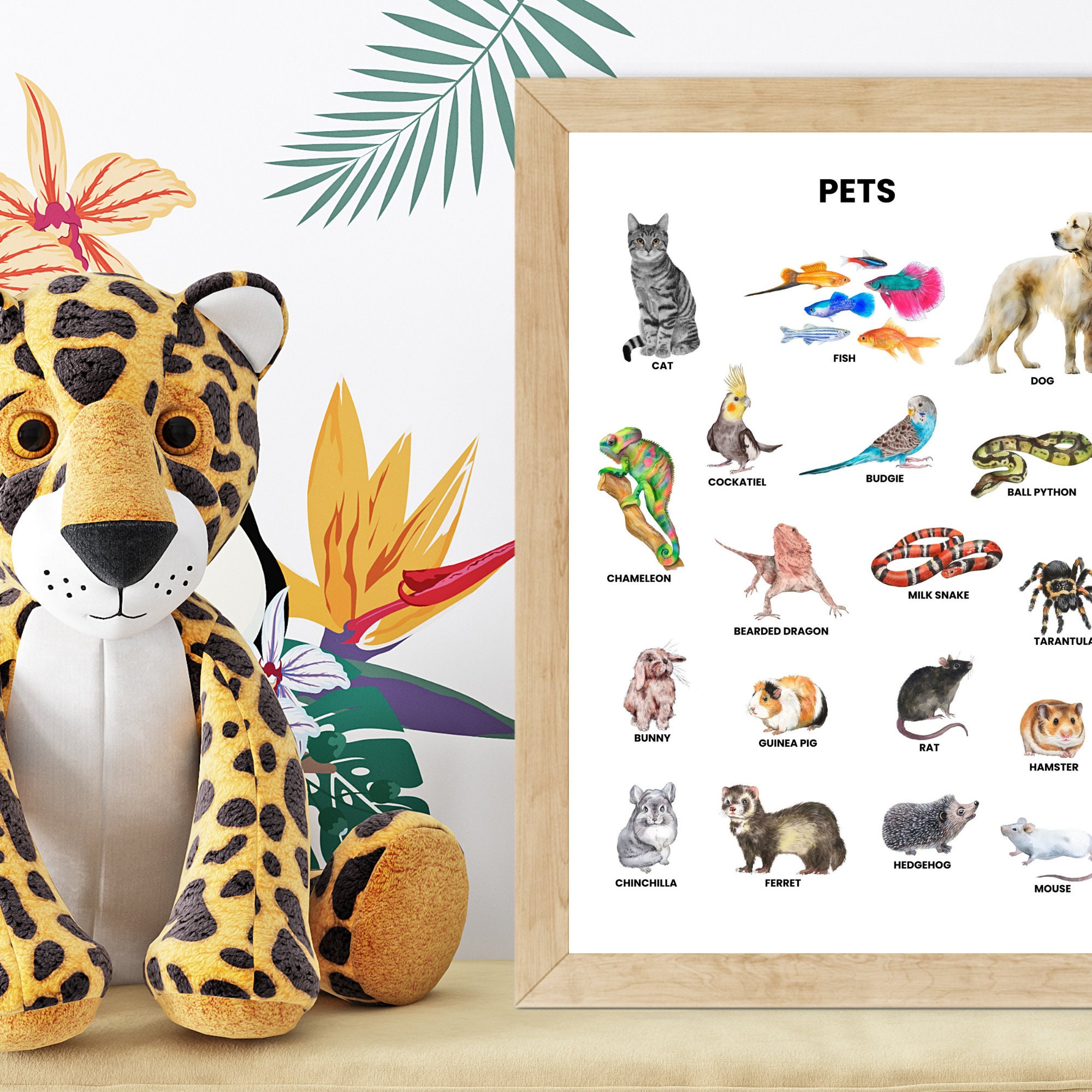 Watercolor Pets Poster, Homeschool Printable, Domestic Animals ...