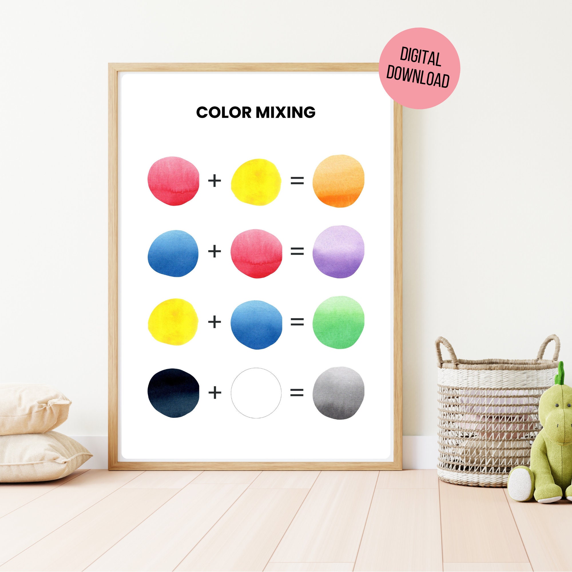 Watercolor Colors Mixing Learning Poster, Homeschool Printable ...