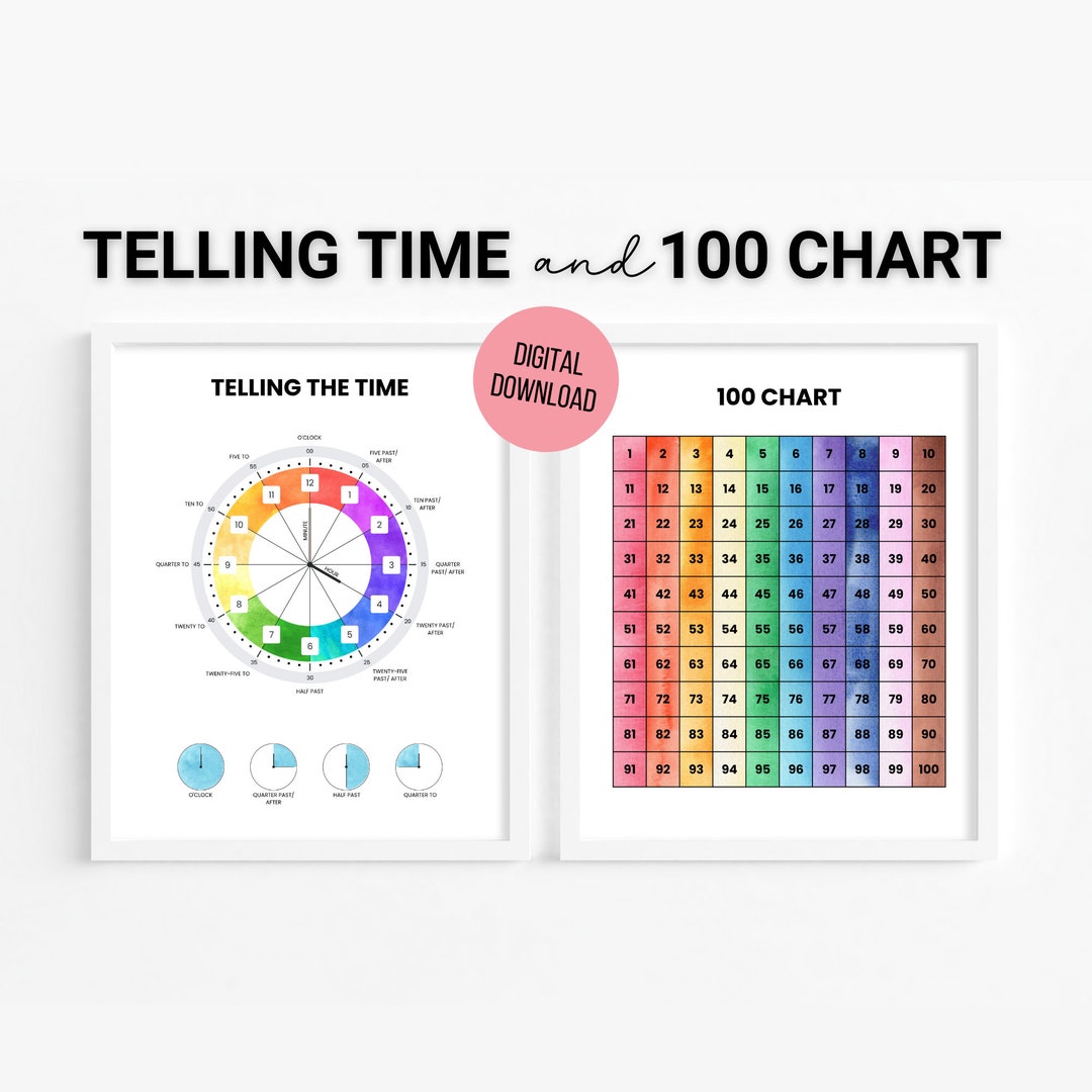Telling Time + Hundred Chart -set of 2 Watercolor Posters, Homeschool ...