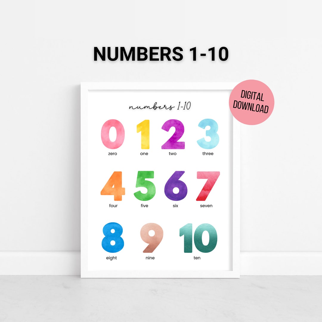 Watercolor Numbers 1-10 Poster: Homeschool Printable (digital Download ...