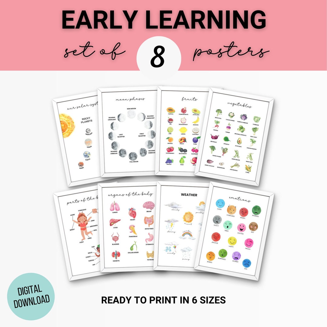 Set of 8 Posters -solar System, Moon, Body, Organs, Senses, Emotions ...