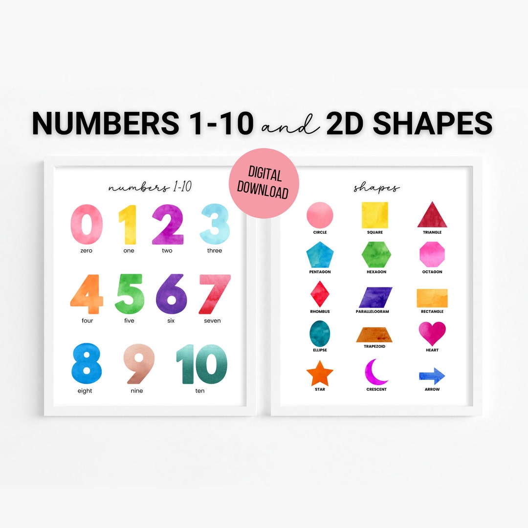 Numbers 1-10 + 2D Shapes Set of 2 Watercolor Posters, Homeschool ...