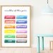 Watercolor Rainbow Months of the Year Poster Homeschool - Etsy
