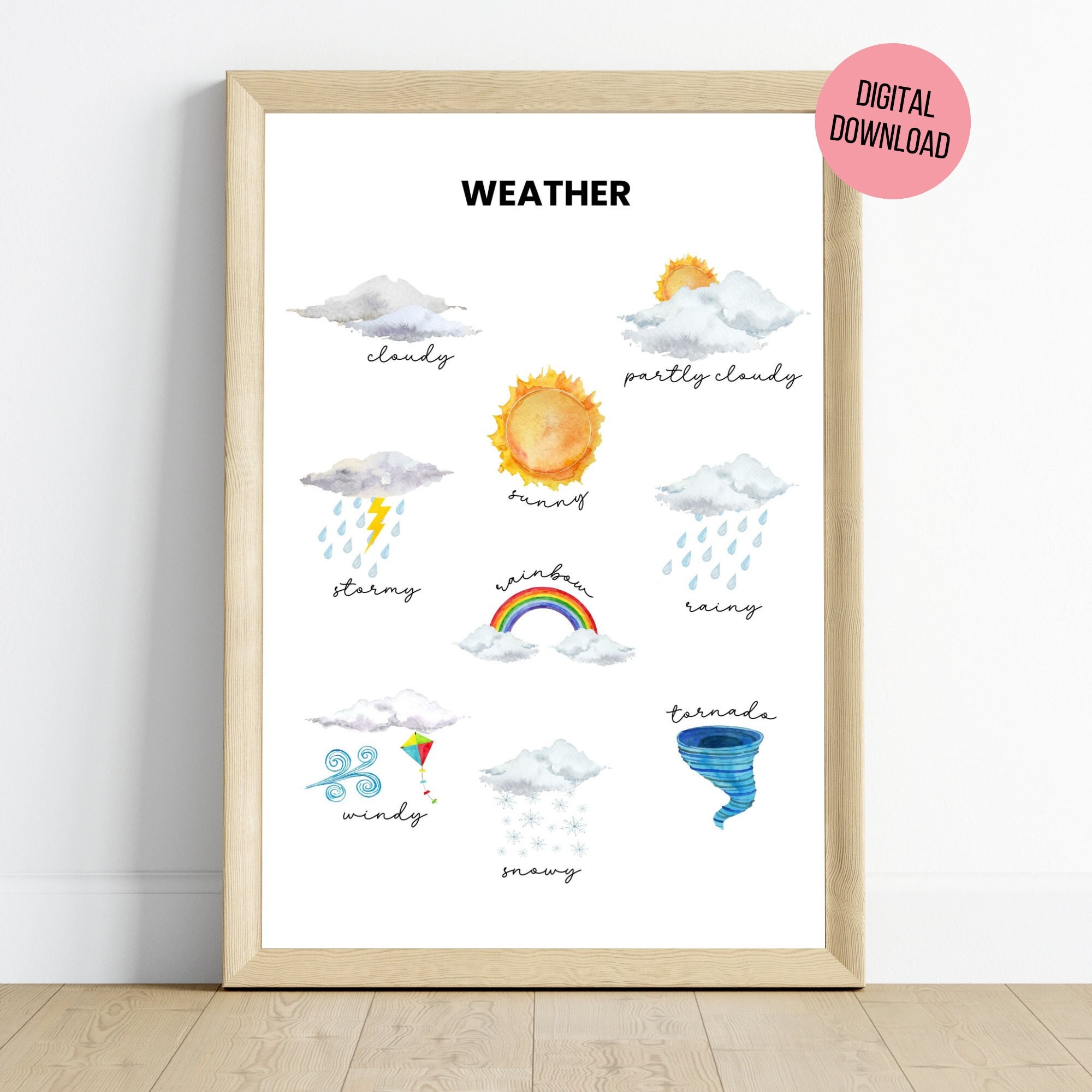 Watercolor Weather Poster Homeschool Printable Educational - Etsy