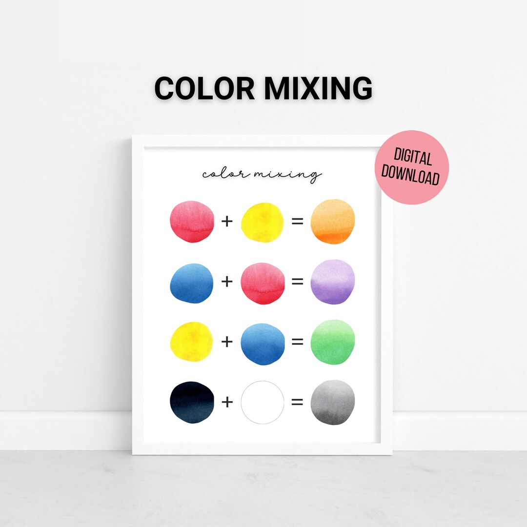 Watercolor Colors Mixing Learning Poster, Homeschool Printable ...