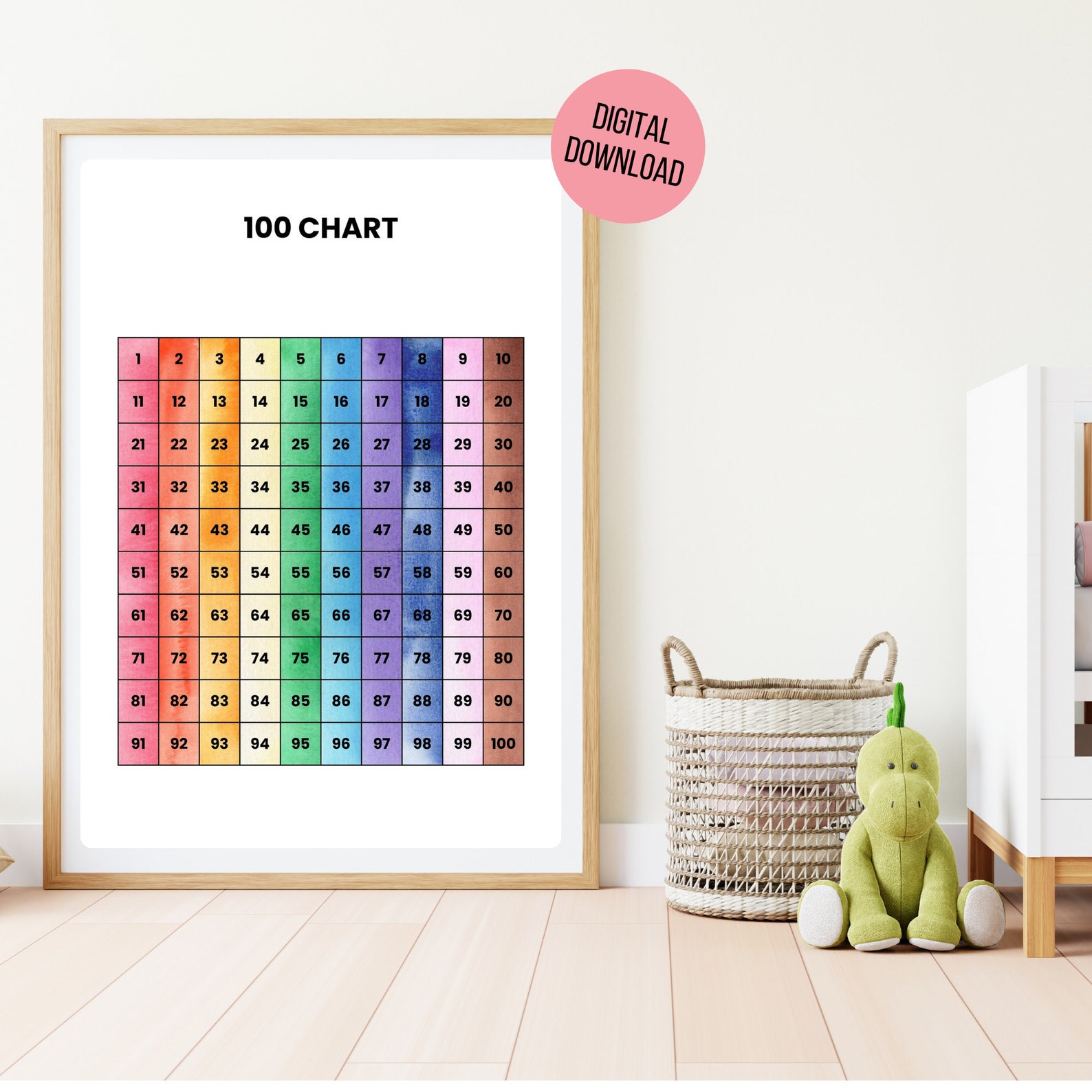 Telling Time + Hundred Chart -set of 2 Watercolor Posters, Homeschool ...