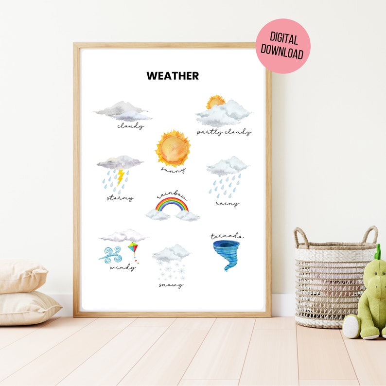 Watercolor Weather Chart Poster: Homeschool Learning Print (digital ...