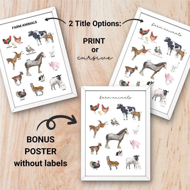 Watercolor Farm Animals Poster: Educational Nature Wall Art (digital ...