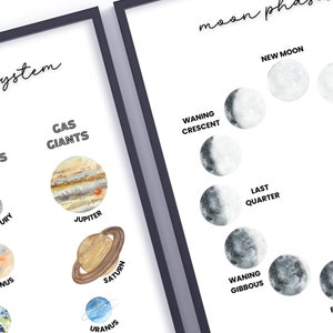 Solar System (space) + Moon Phases - Set of 3 Watercolor Posters ...