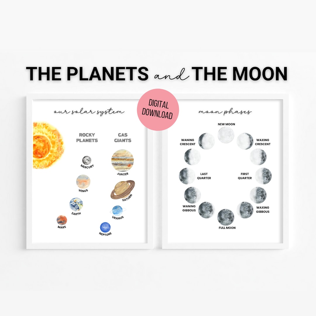 Solar System (space) + Moon Phases - Set of 3 Watercolor Posters ...