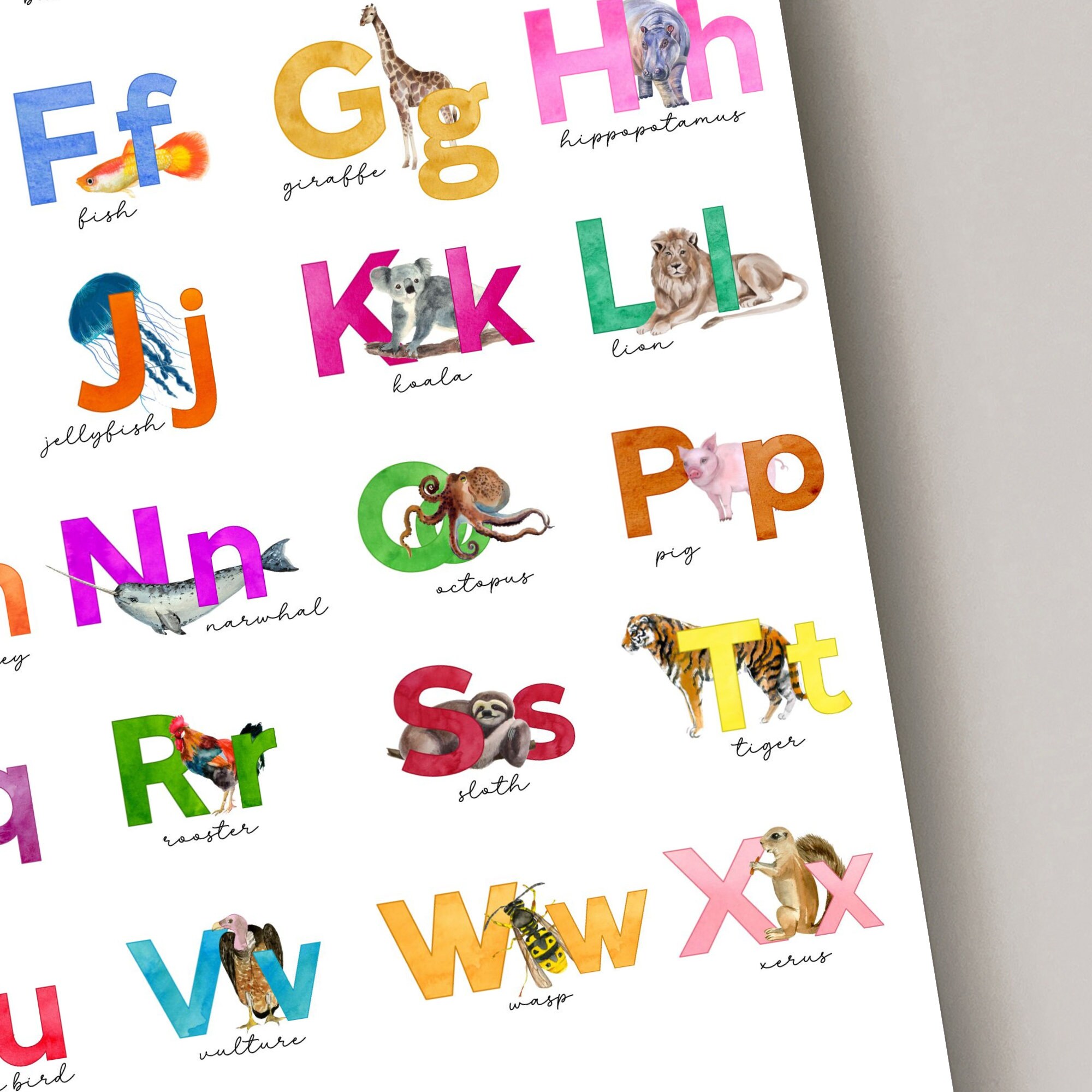 Set of 4 Watercolor Alphabet Posters, Homeschool Prints, Educational ...