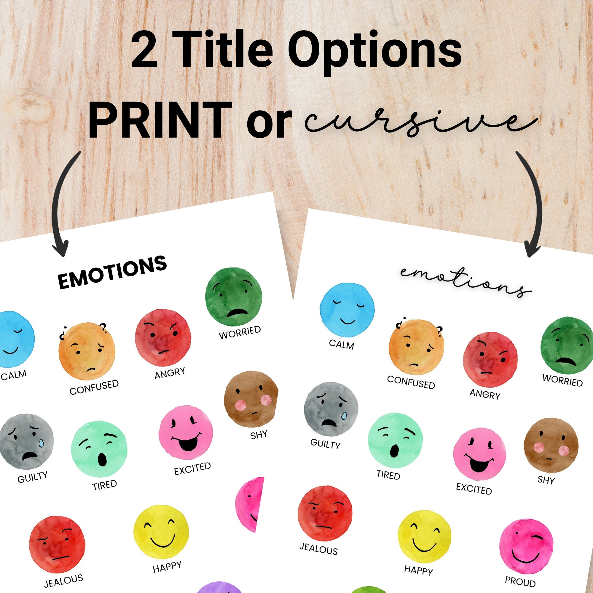 Watercolor Human Emotions Poster, Feelings, Homeschool Printable ...