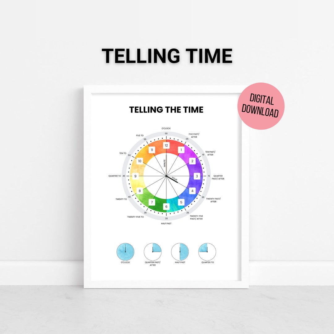 Watercolor Telling Time Poster, 2 Versions, Time, Days, Homeschool Math ...