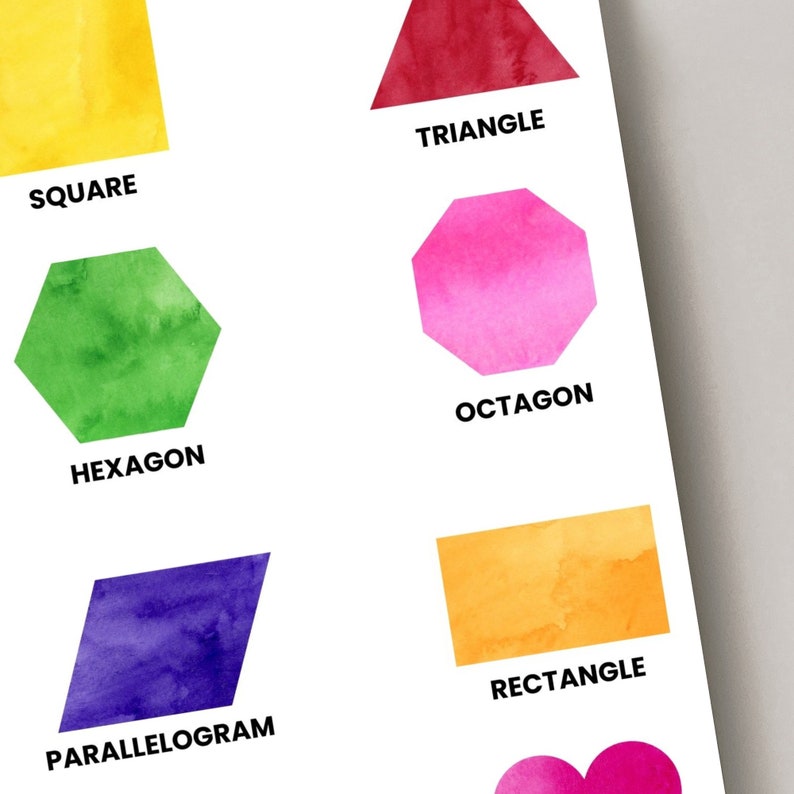 Watercolor Shapes Poster: 2D Educational Print (digital Download) - Etsy