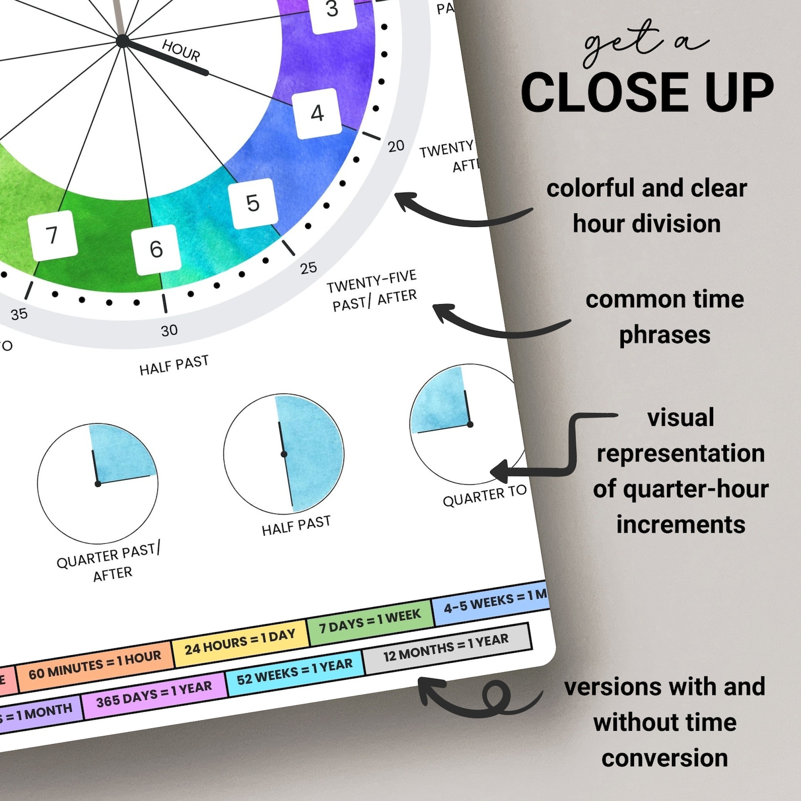Telling Time + Hundred Chart -set of 2 Watercolor Posters, Homeschool ...