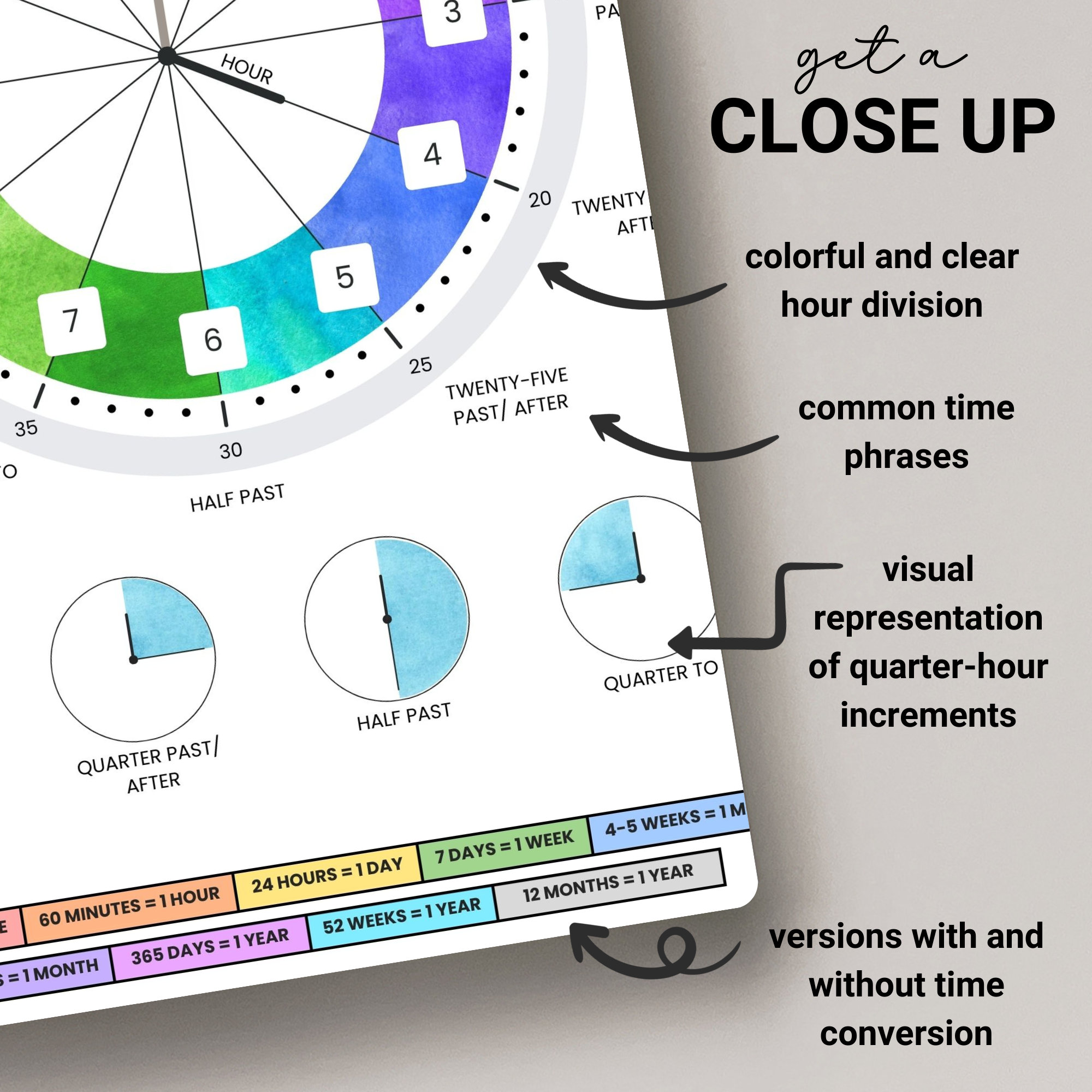 Telling Time + Hundred Chart -set of 2 Watercolor Posters, Homeschool ...