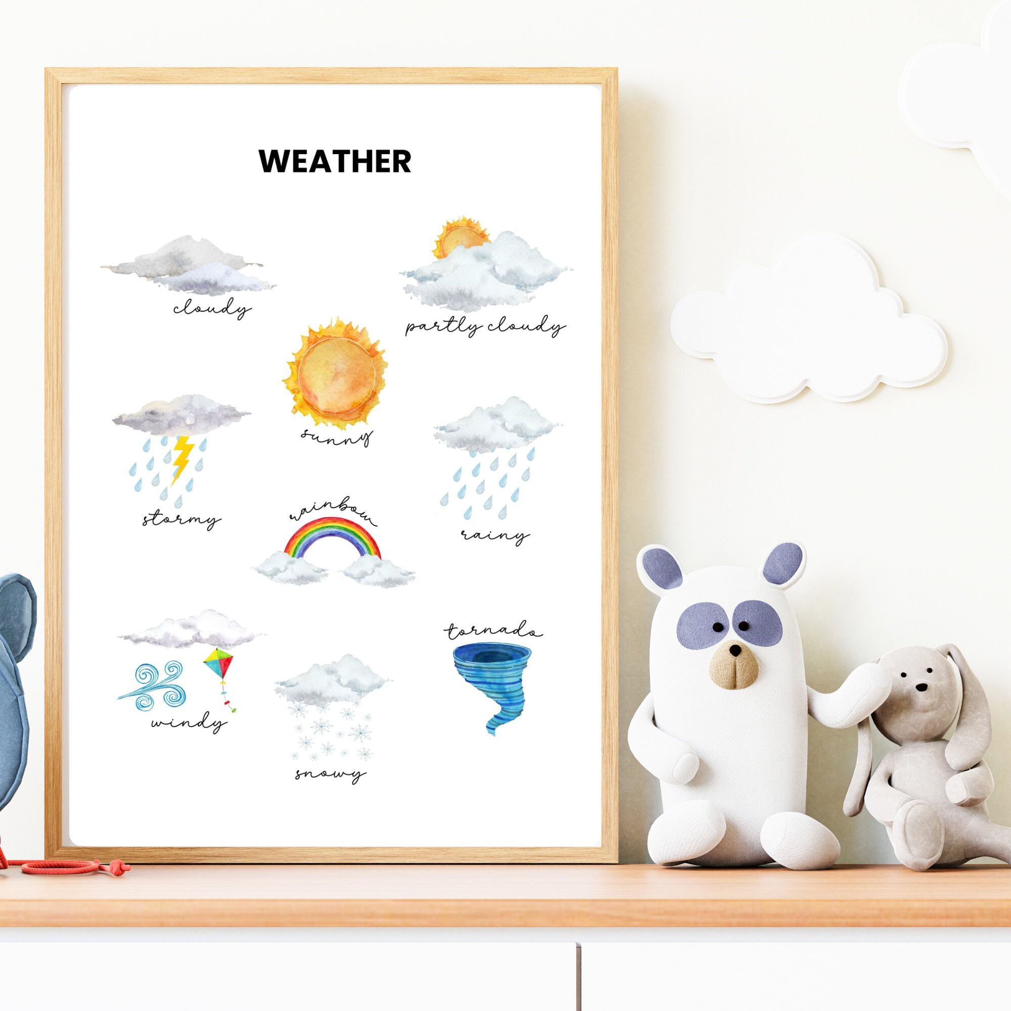 Watercolor Weather Chart Poster: Homeschool Learning Print (digital ...
