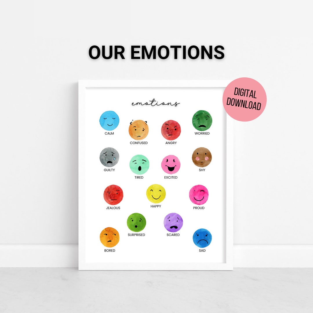 Watercolor Human Emotions Poster, Feelings, Homeschool Printable ...