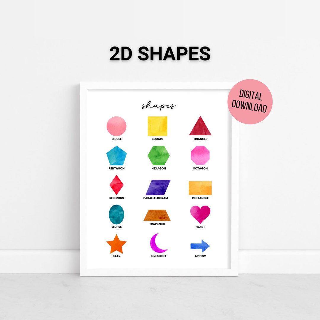 Watercolor Shapes Poster: 2D Educational Print (digital Download) - Etsy