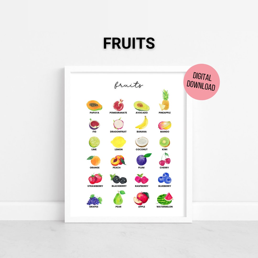 Watercolor Fruits Poster, Homeschool Printable, Educational Wall Art ...