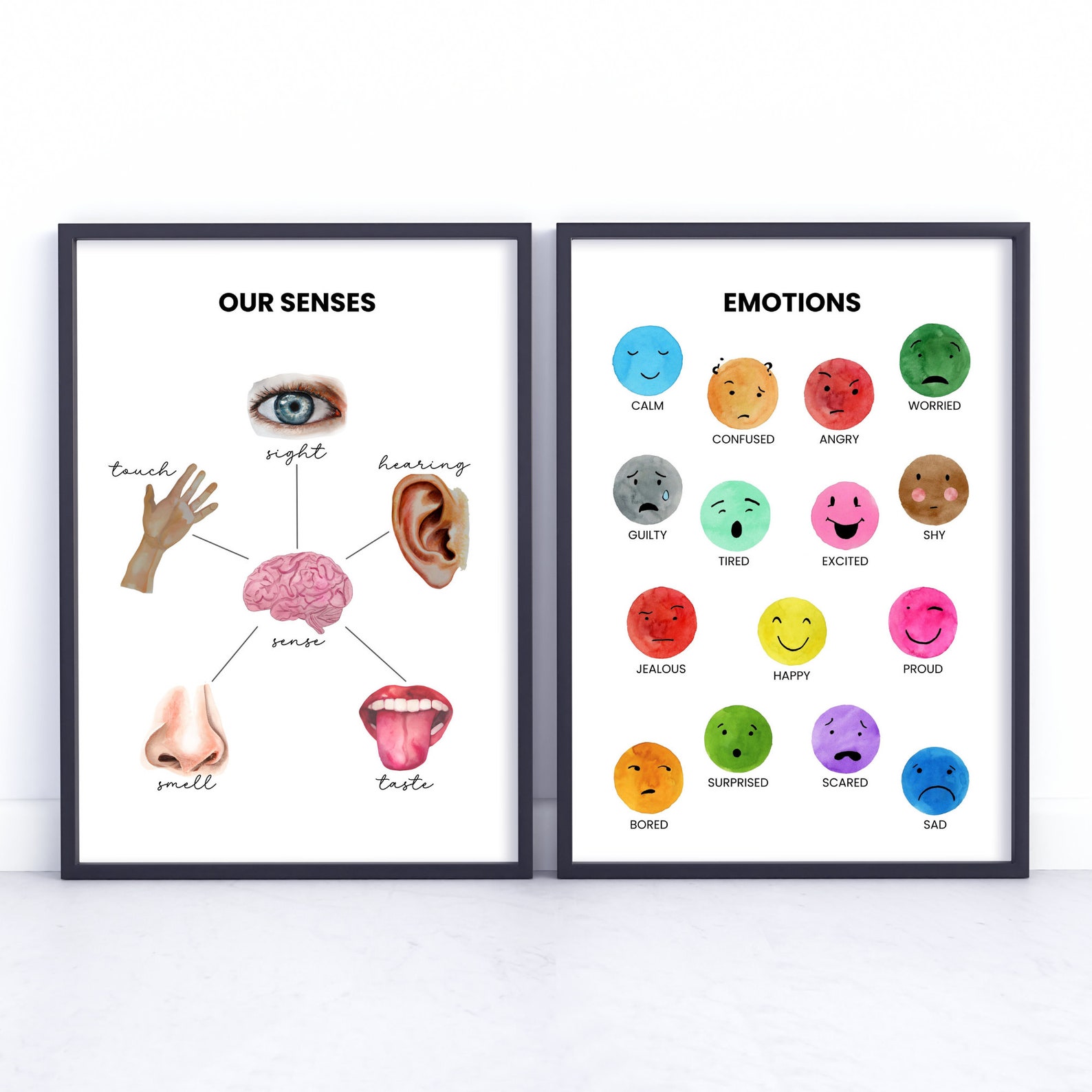 Body, Organs, Senses & Emotions - Set of 4 Watercolor Posters ...