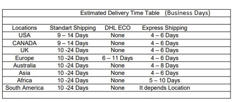 Logitech G29 G25 G27 G920 G923 Wheel Rod Extender and Quick - Etsy