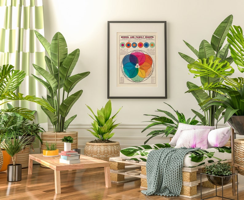 Vintage Spectrum Color Theory Poster Historic Lithograph Art Classroom ...