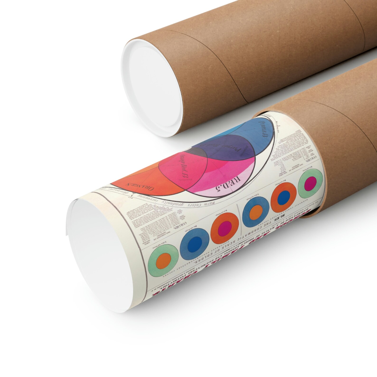 Vintage Spectrum Color Theory Poster - Historic Lithograph - Art ...