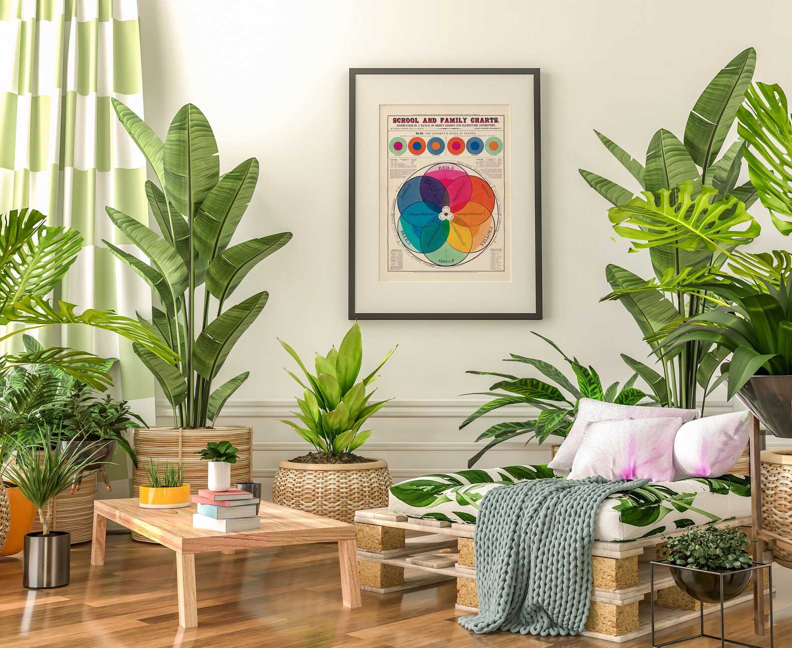 Vintage Spectrum Color Theory Poster - Historic Lithograph - Art ...