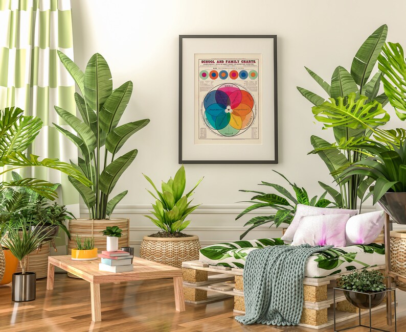 Vintage Spectrum Color Theory Poster - Historic Lithograph - Art ...