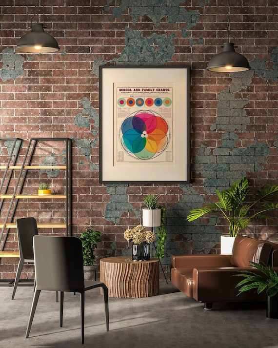 Vintage Spectrum Color Theory Poster Historic Lithograph - Etsy