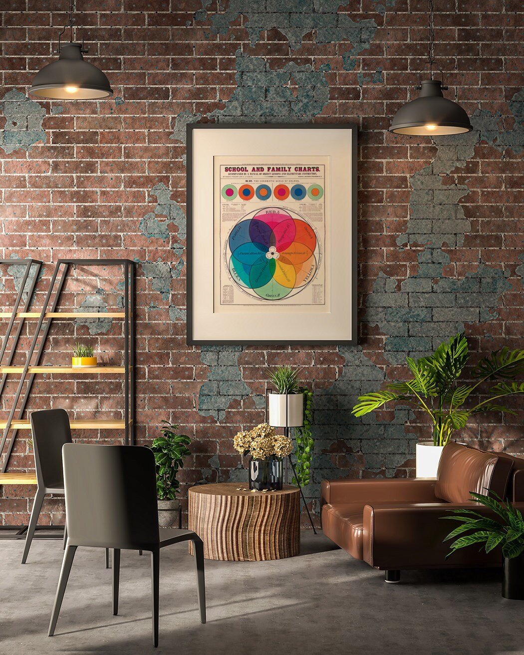 Vintage Spectrum Color Theory Poster Historic Lithograph Art Classroom ...
