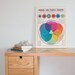 Vintage Spectrum Color Theory Poster Historic Lithograph Art Classroom ...