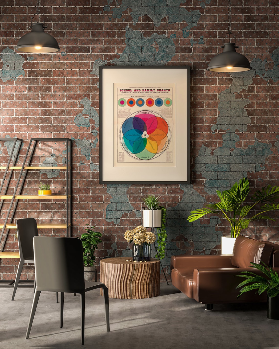 Vintage Spectrum Color Theory Poster - Historic Lithograph - Art ...