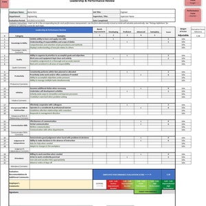 ENHANCED - Employee Performance Review Appraisal Form (and Procedure ...