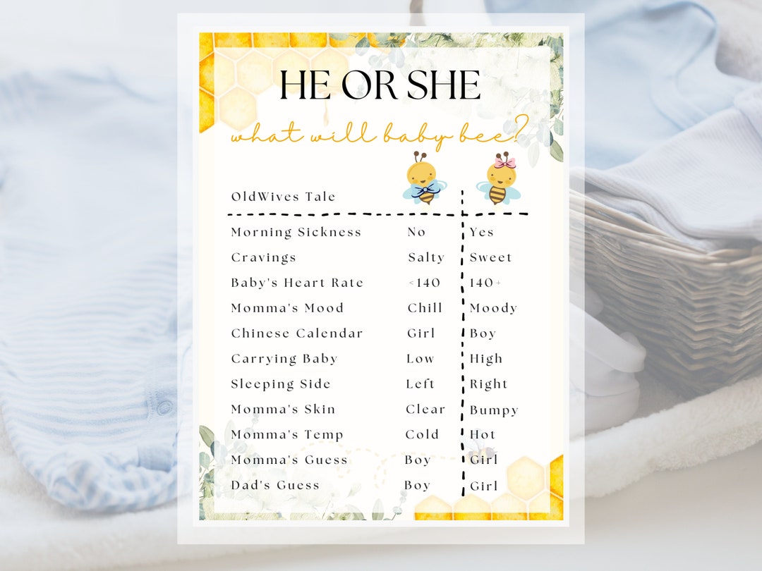 Bee Gender Prediction Sign Gender Neutral Sweet as Can Bee Will Baby ...