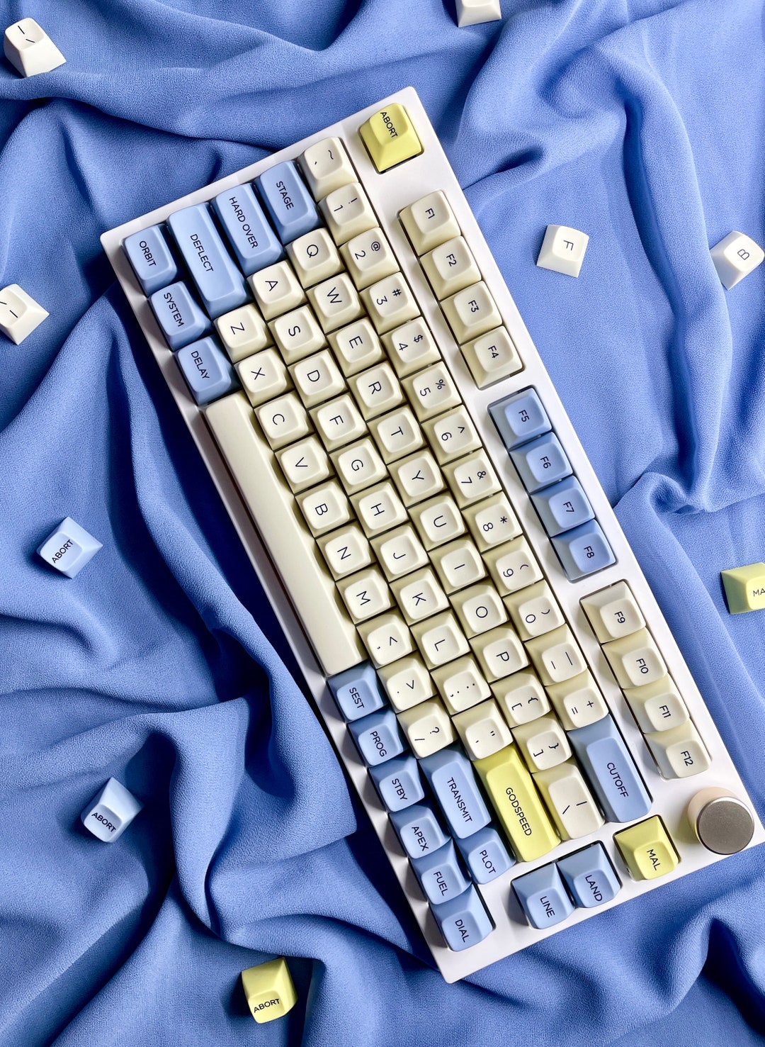 Custom Keyboard Commisions- Mechanical Keyboards, Gaming Keyboard ...