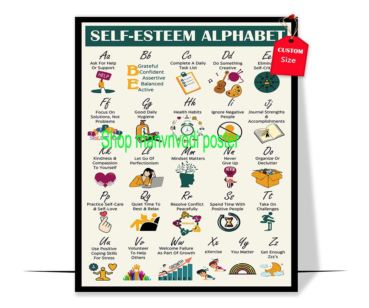 Self Esteem Coping Skills Alphabet Poster Mental Health Posters Self ...