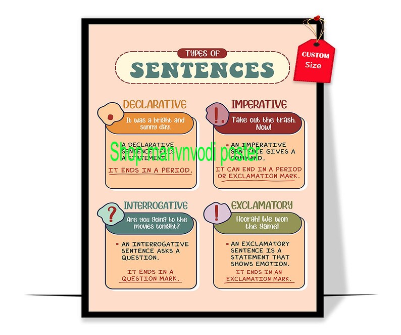 English Educational Poster Writing Print Decorations for Classroom ...