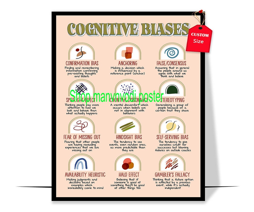 Cognitive Bias Poster Mental Health Poster for Classroom Counselor ...