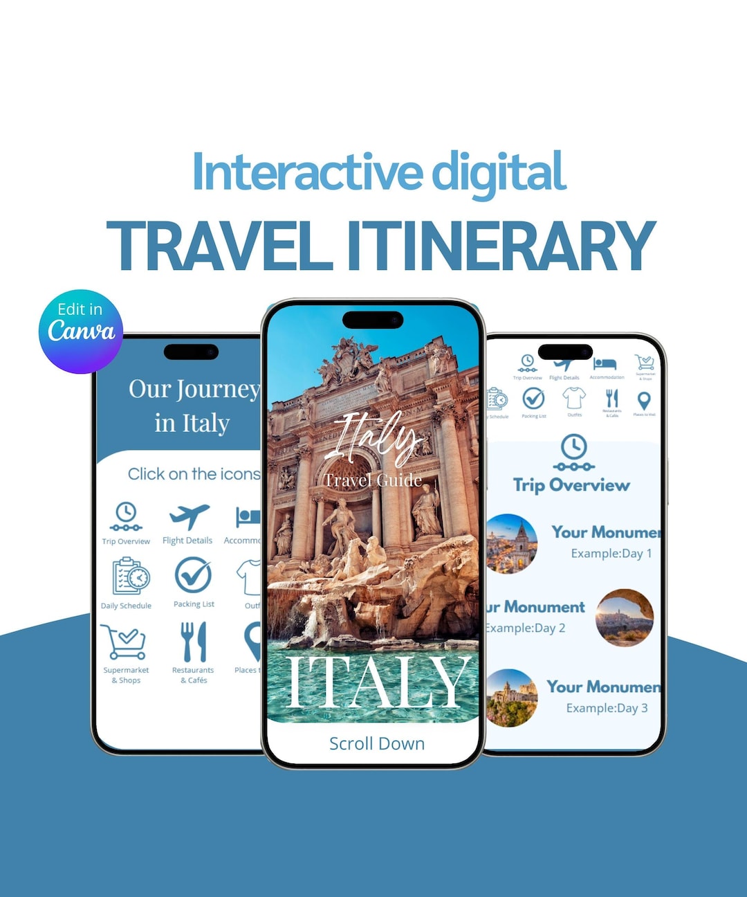 Italy Travel Itinerary Template – Digital Trip Planner PDF for Italy ...