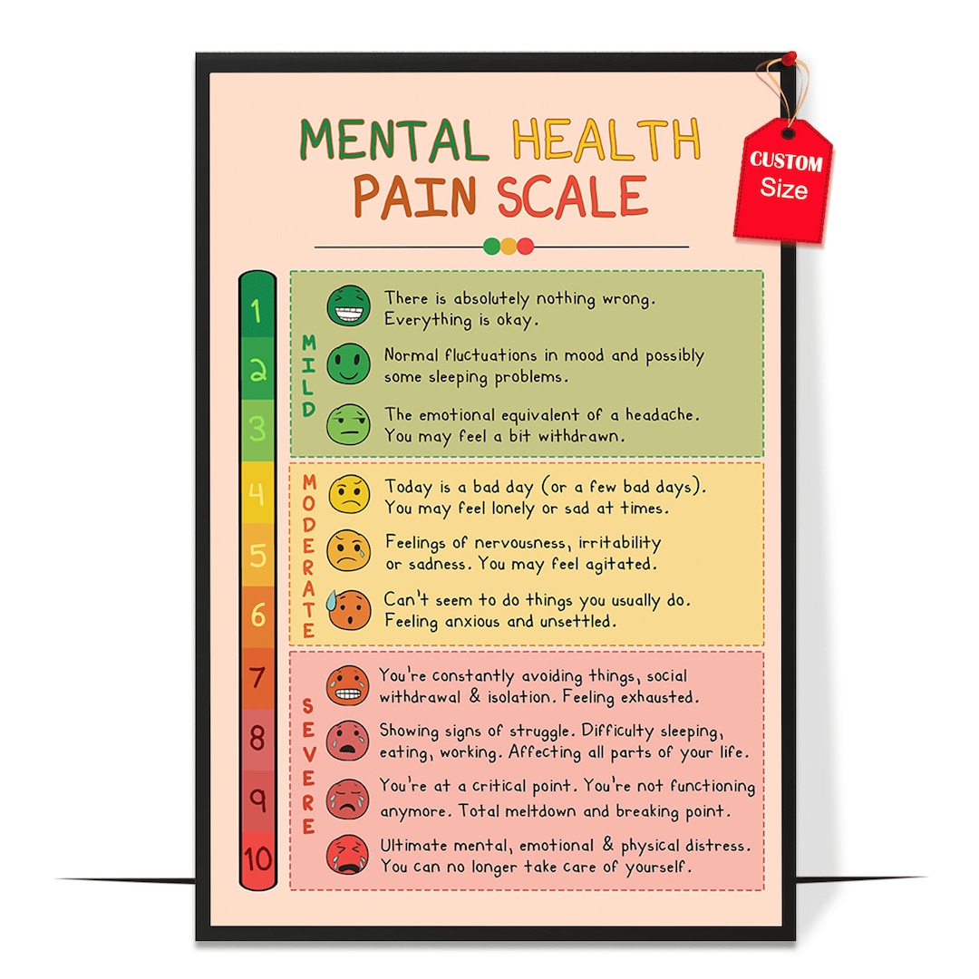 Mental Health Pain Scale Poster Boho Mentalhealth Posters Therapy ...